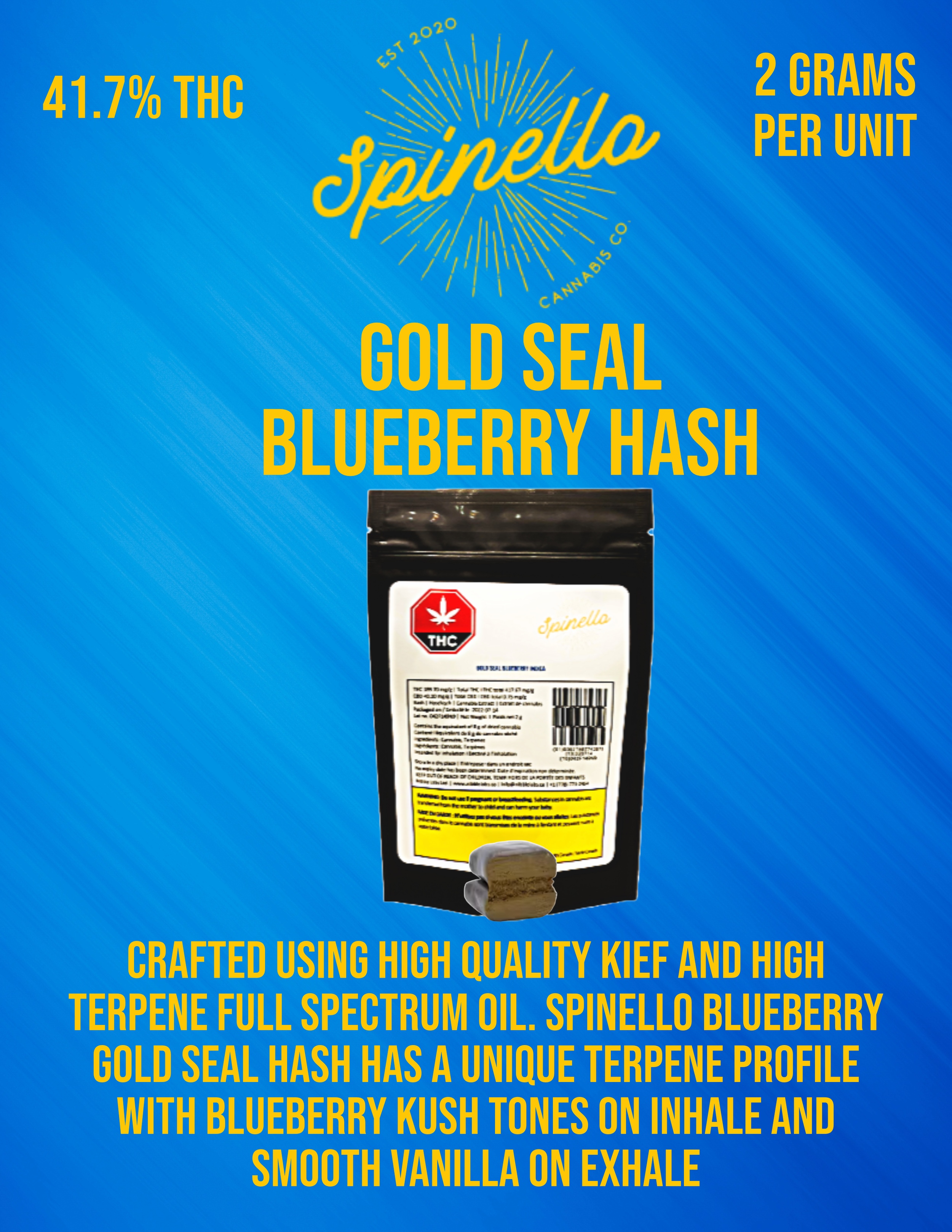 CONCENTRATES — SPINELLO PREMIUM CANNABIS