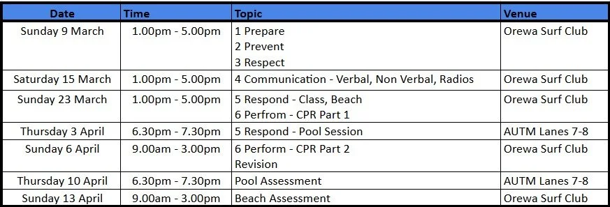 Services 1 — Ōrewa Surf Life Saving Club