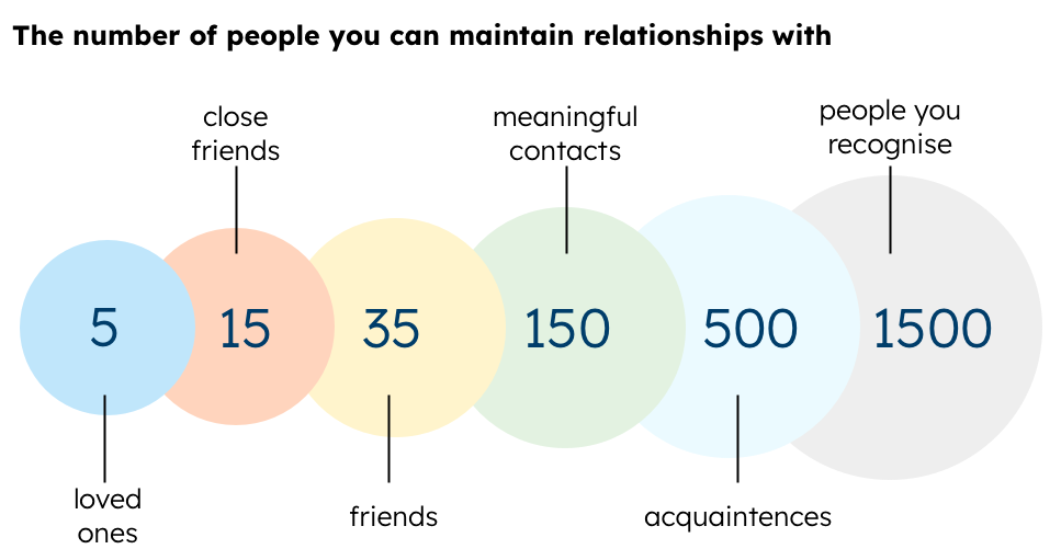 Growing Pains — Plucky Frank