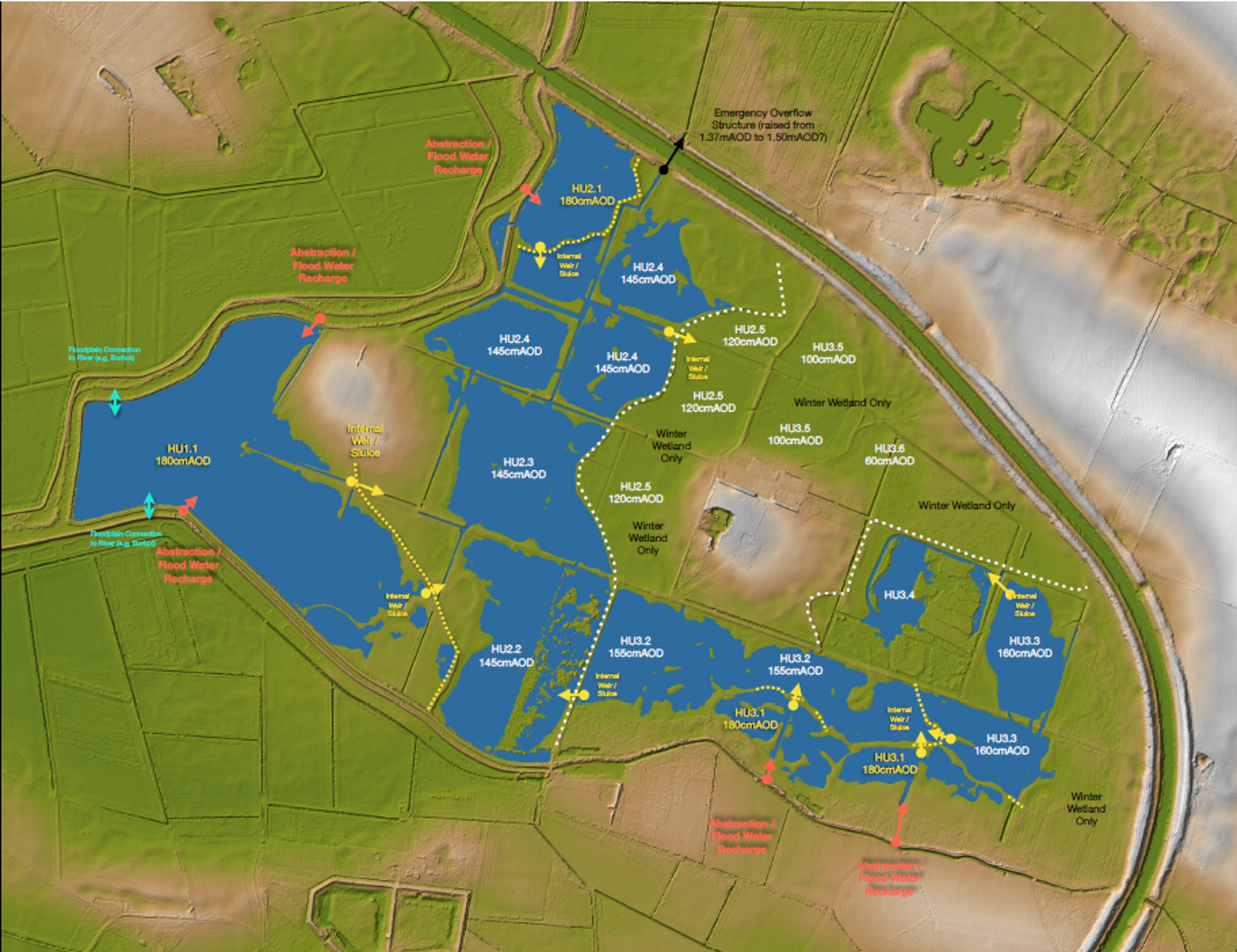 High Fen Wildland — Nattergal