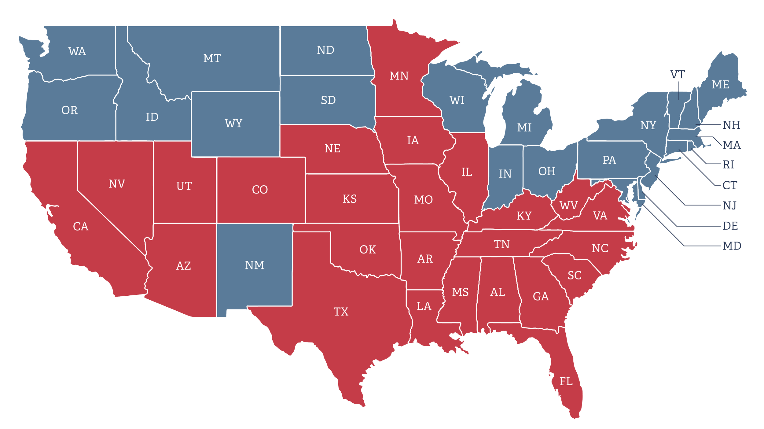 BASIN Engineering & Surveying