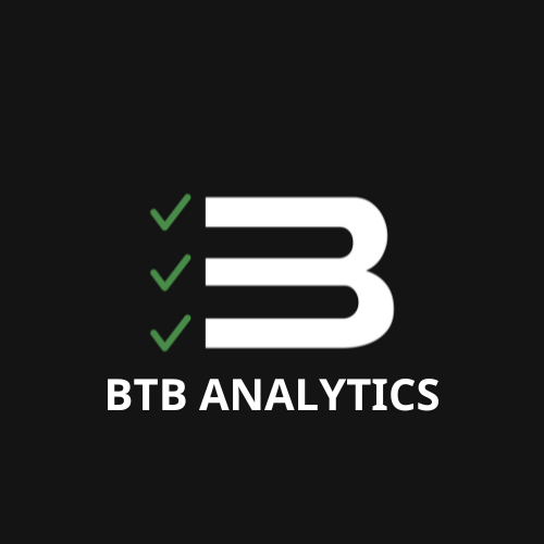 BTB Analytics