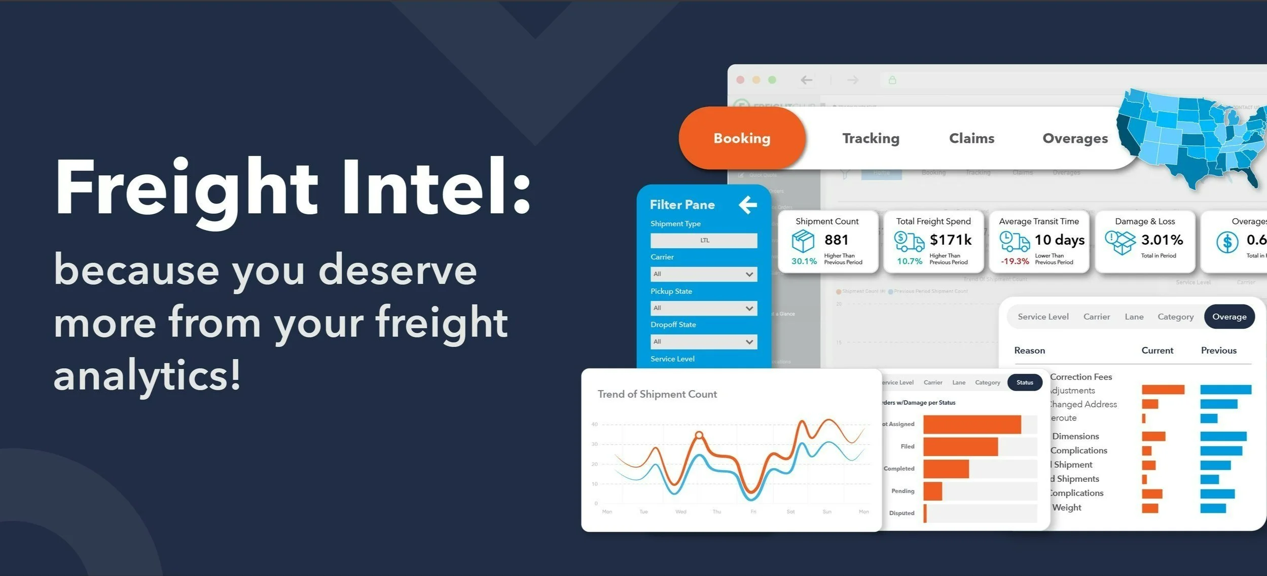 freight analytics — Freight Club