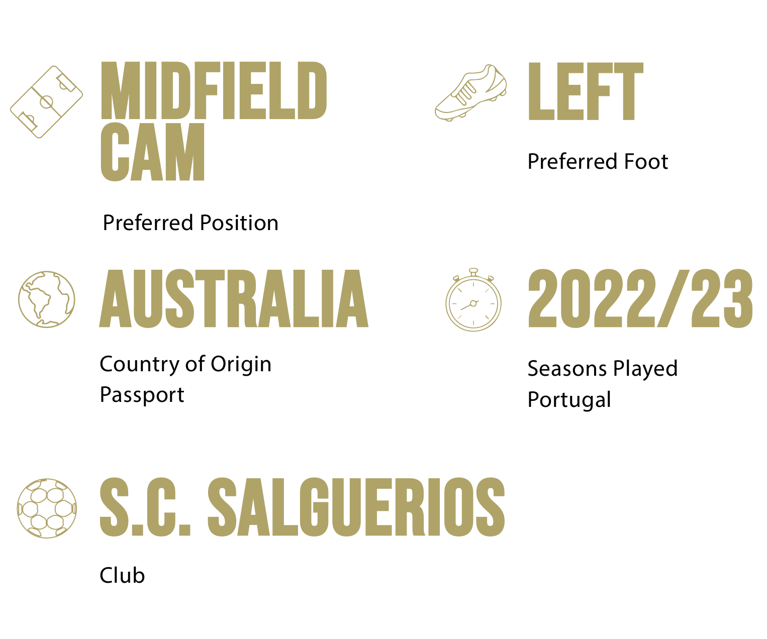 Riley Horne — IFD - International Football Development