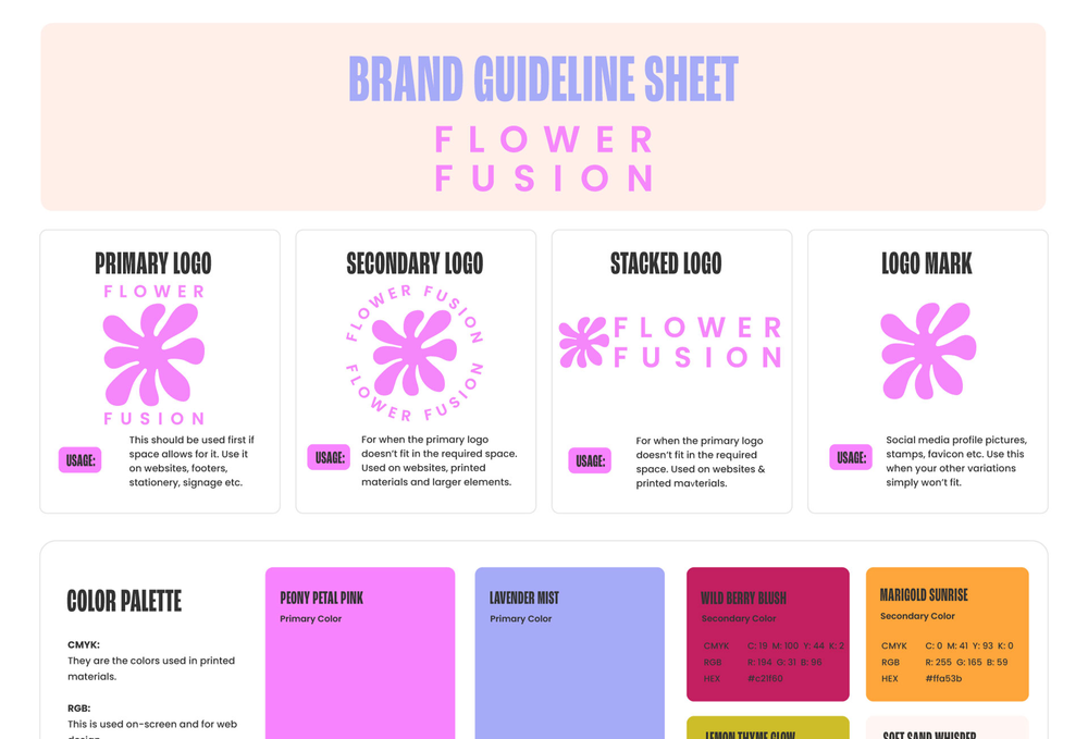 Perfect Brand Guide: A Single-Page Brand Overview & Detailed Guide ...