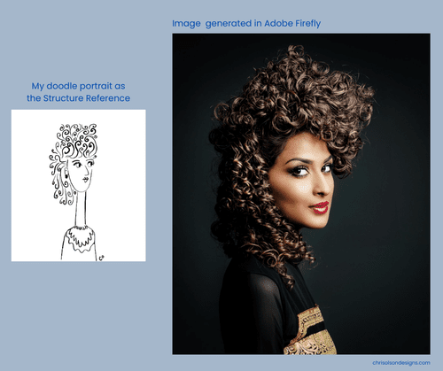 Adobe Firefly: Revolutionizing AI Image Generation — Chris Olson ...