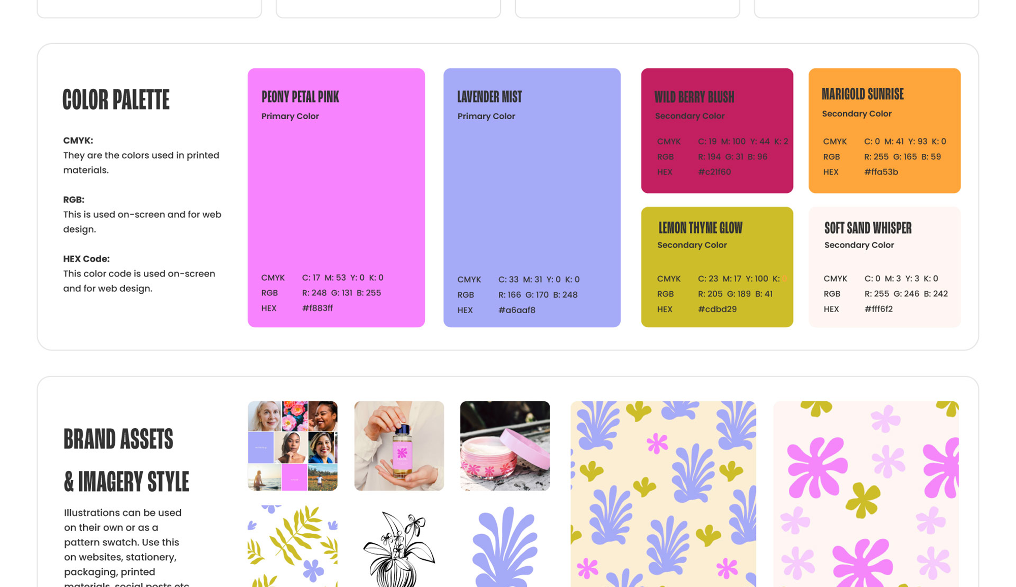 Perfect Brand Guide: A Single-Page Brand Overview & Detailed Guide ...