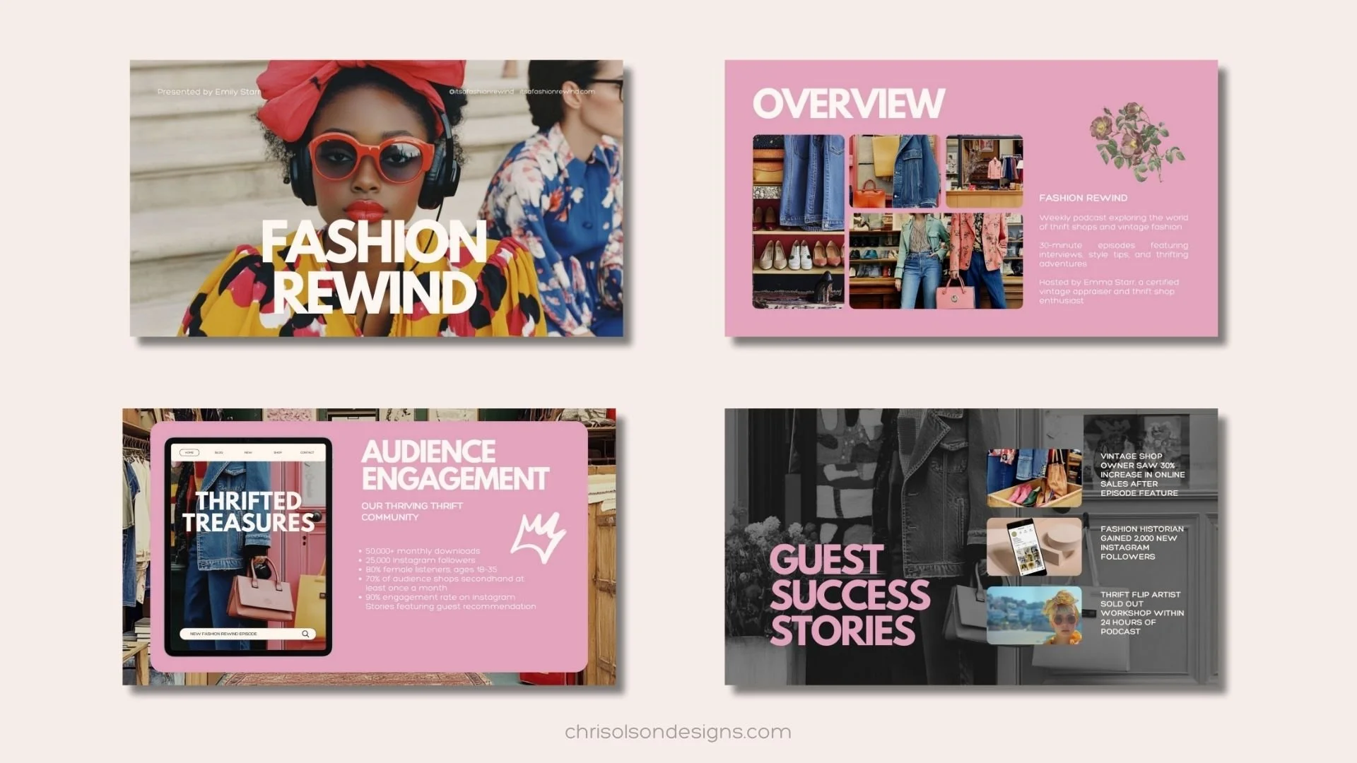 How to Master Persuasive Presentations and Win More Clients: Part 1 ...