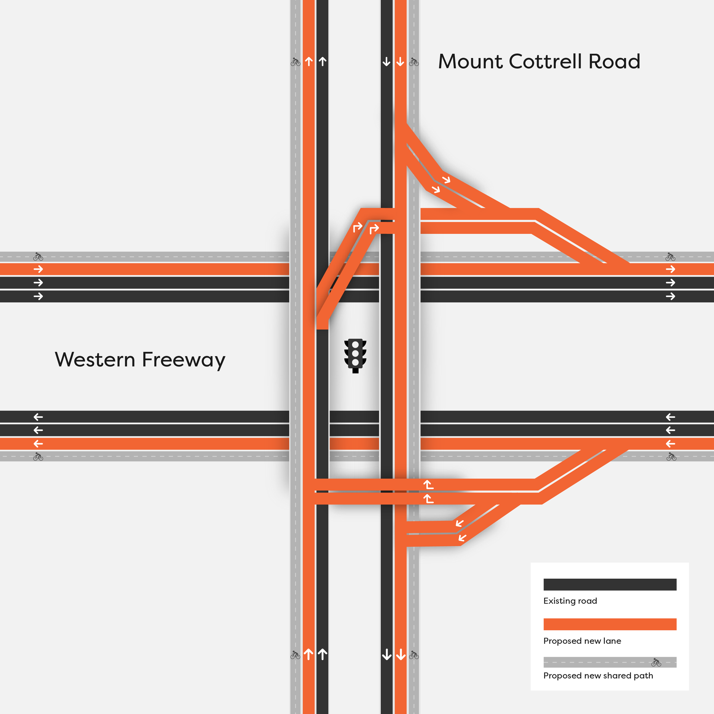Western Highway — Moving Melton