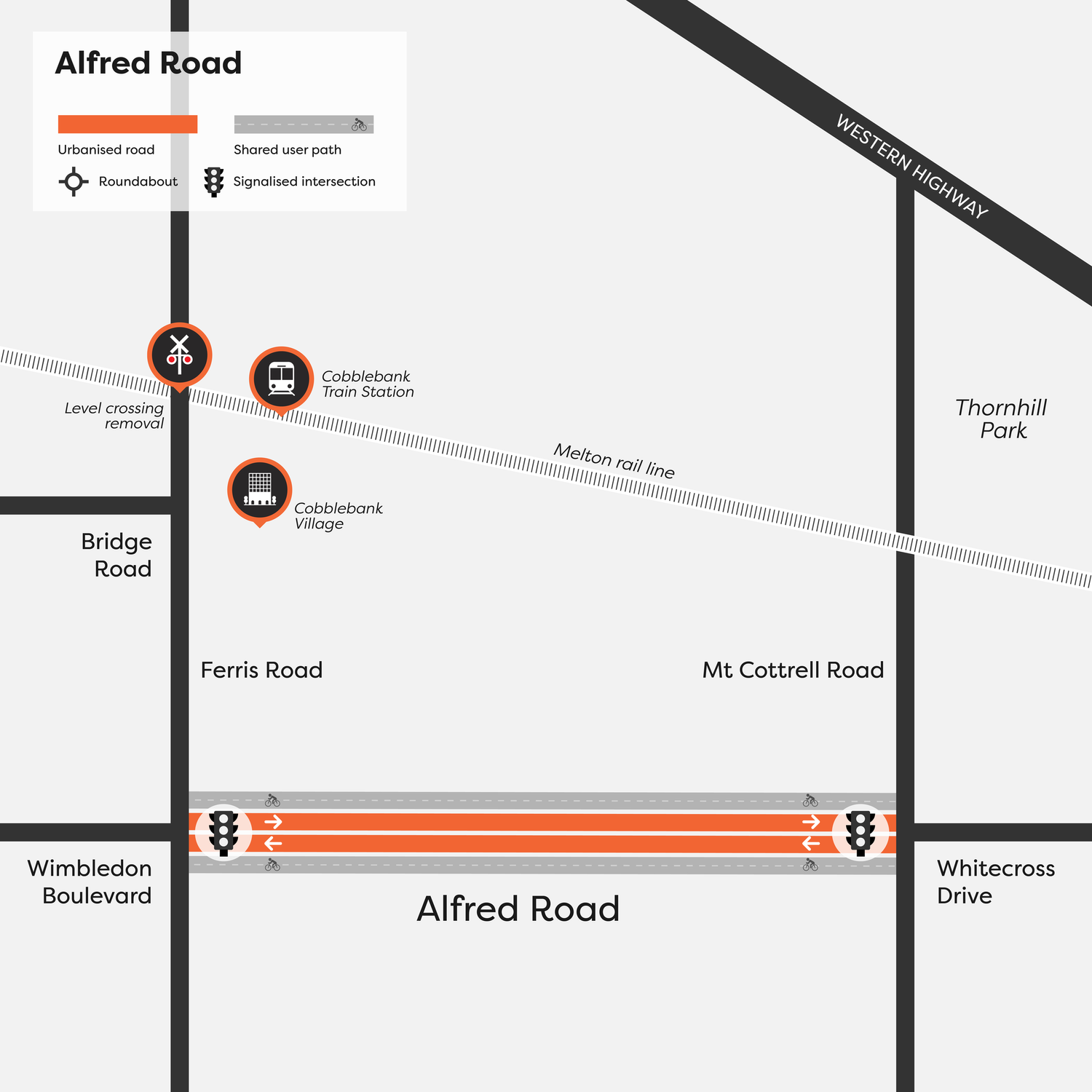 Council Major Road Projects — Moving Melton