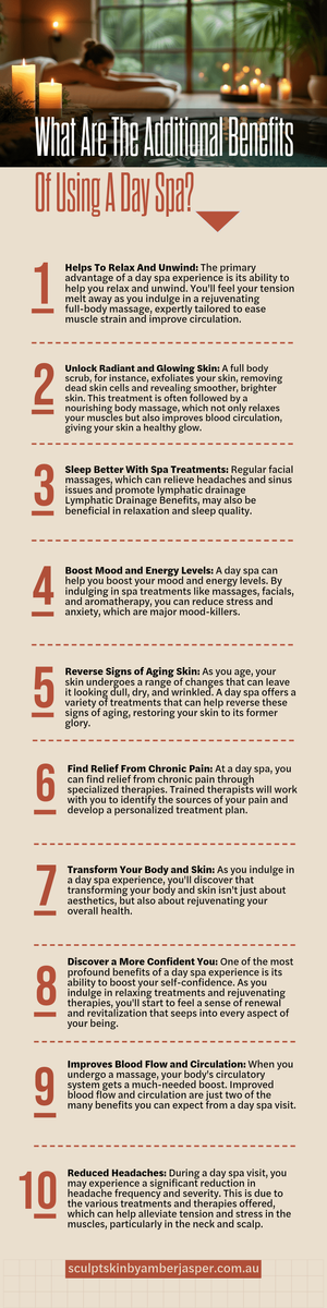 What Are The Additional Benefits Of Using A Day Spa? — Sculpt & Skin by ...
