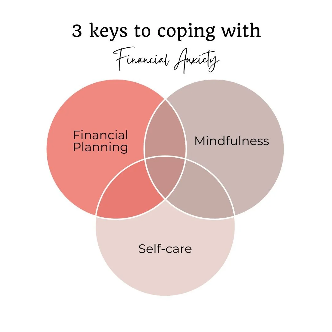 Financial Anxiety: How to stabilize in the short-term and recover long ...