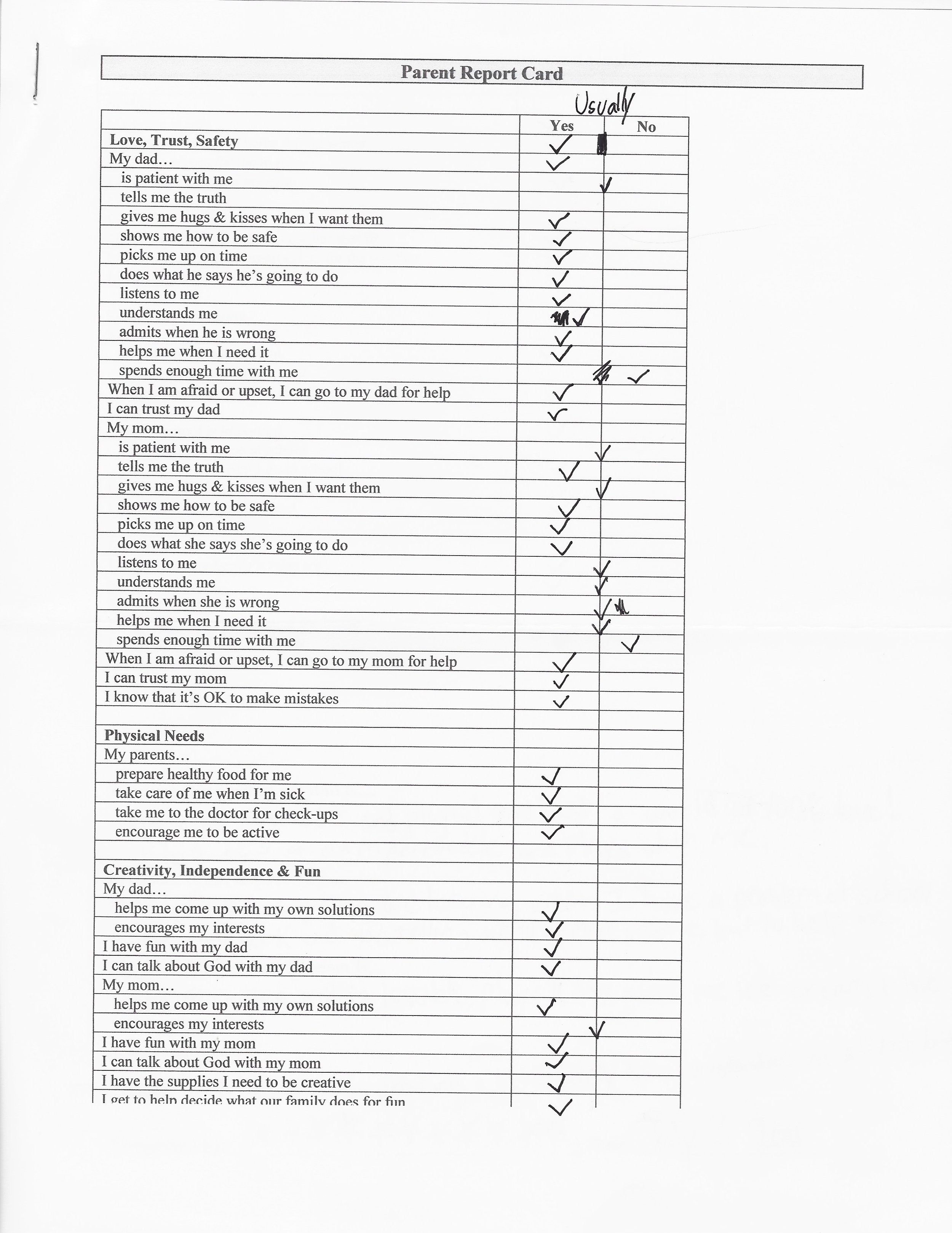 Parent report card — Pam Daniels