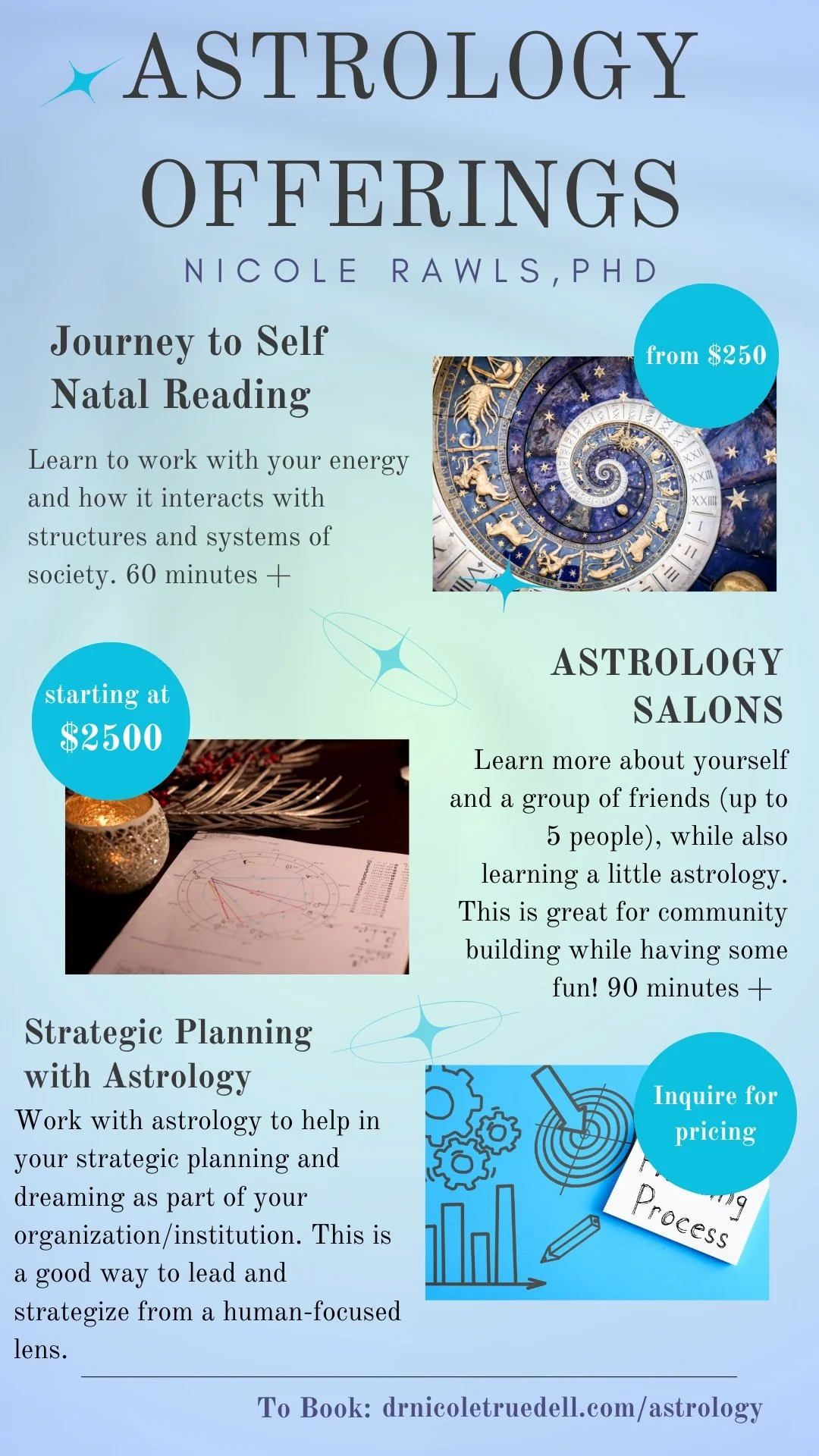 Dr. Nicole Rawls - Anthropologist, Astrologer, Artist