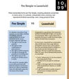 Fee Simple vs Leasehold | Types of Real Estate Ownership — 1099 Cafe