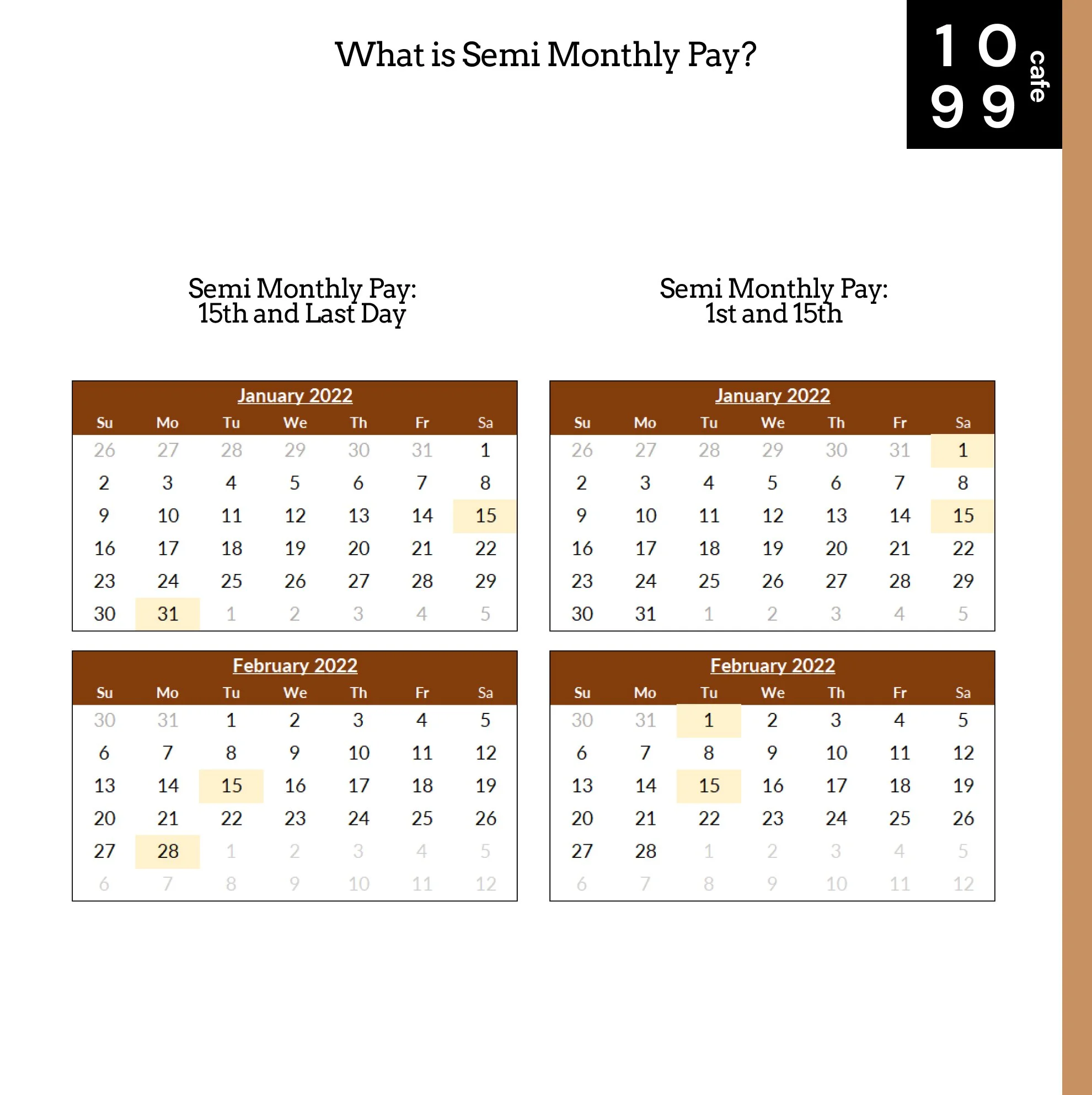 What Is Semi Monthly Pay A Guide To Payroll 1099 Cafe What Is Semi Monthly Pay A Guide To Payroll 1099 Cafe