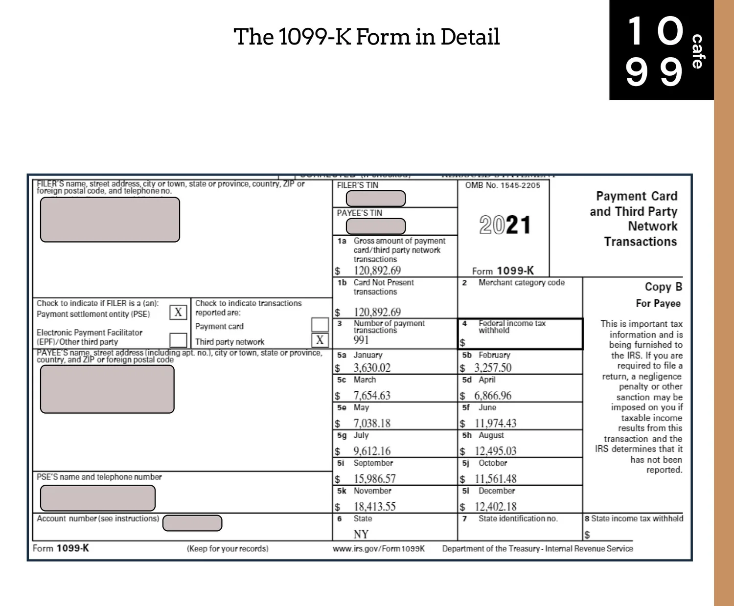 1099-K vs 1099-NEC | 2024 Freelancing 1099 Forms Guide — 1099 Cafe