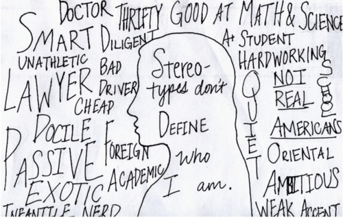 The Effects of the Model Minority Myth in Education — Asian American ...