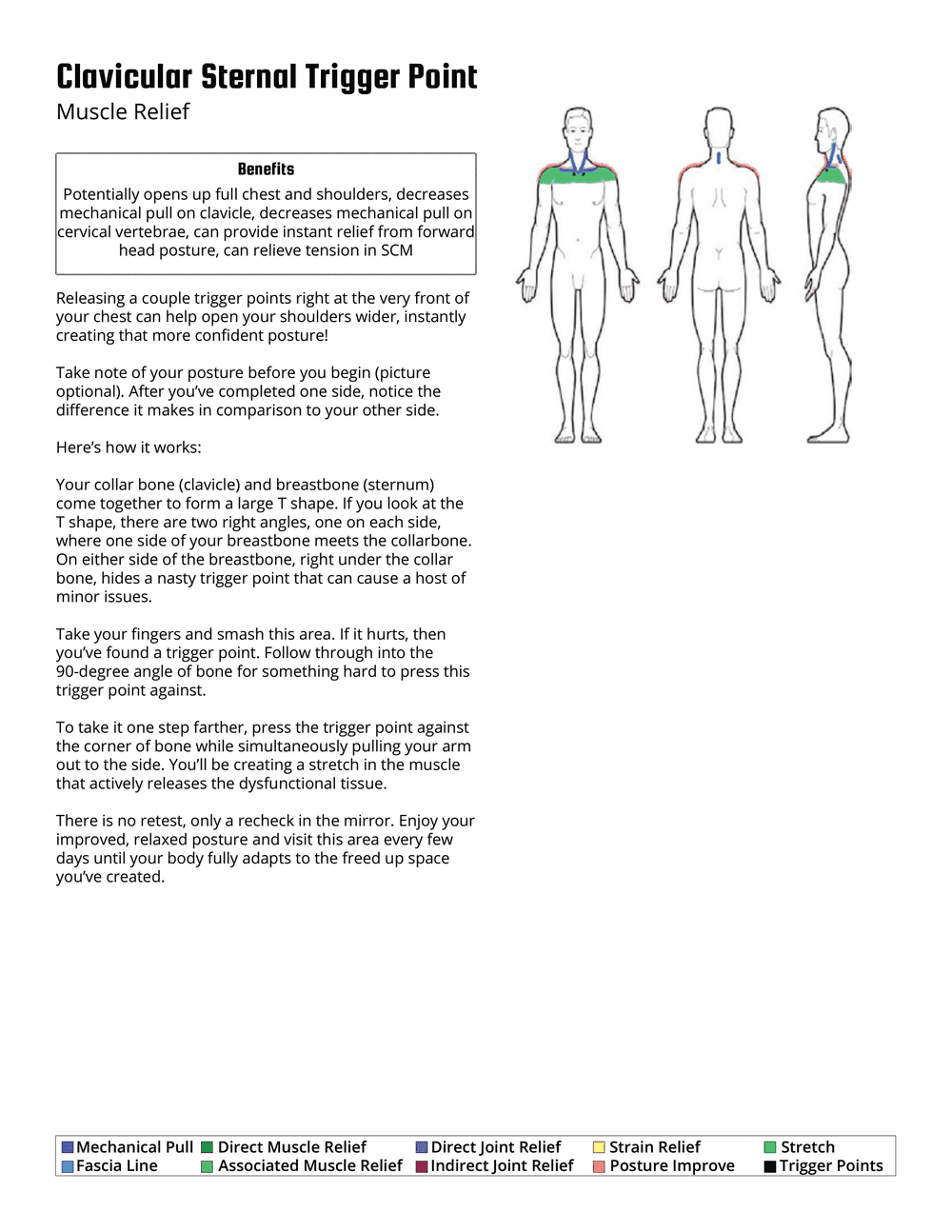 Clavicular Sternal Trigger Point | Vertical Mechanics