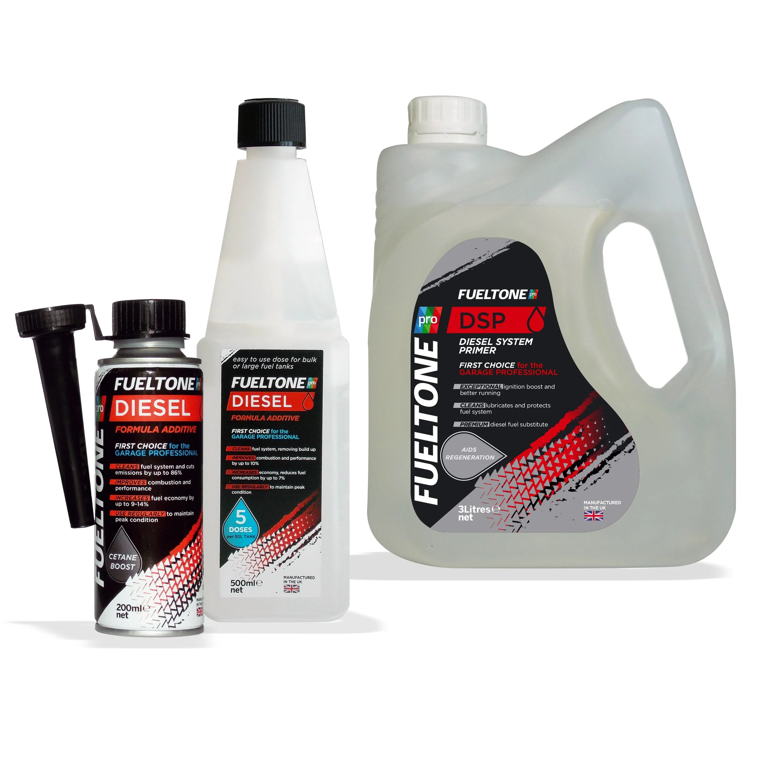 Fueltone highlights diesel system primer for effortless fuel filter ...