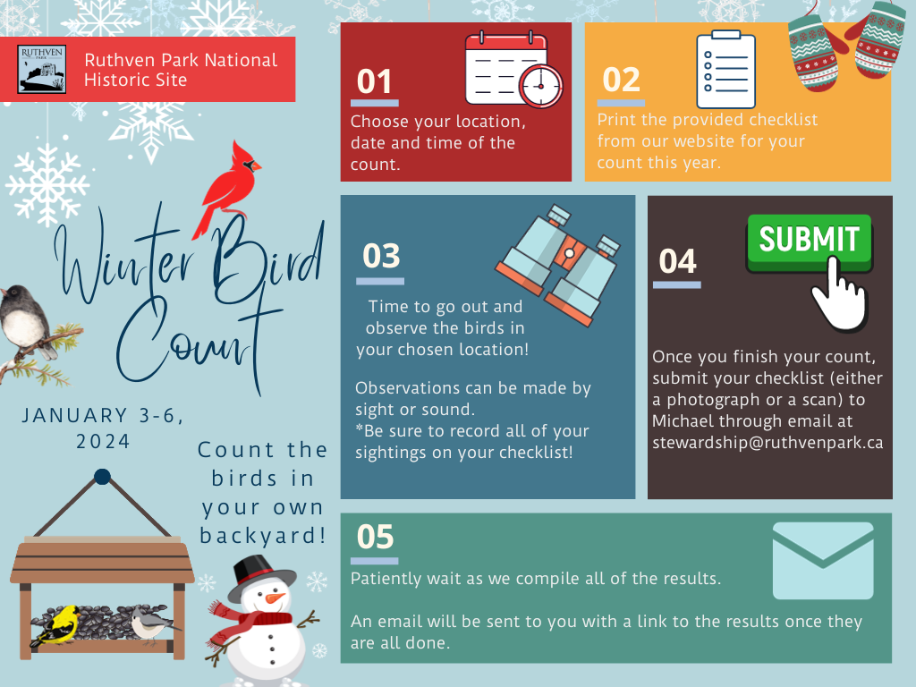 Drop-in Activity: Upcoming Events & Programs — Ruthven Park National ...