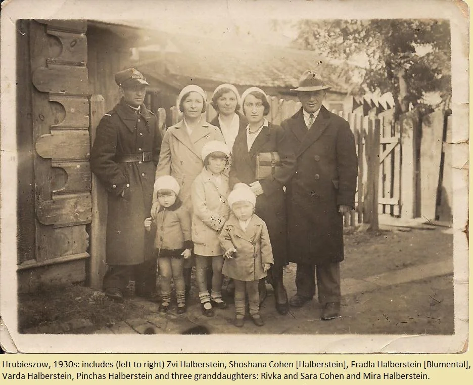 Biterman Family Genealogy / History - Lublin, Poland — Zionism is Freedom