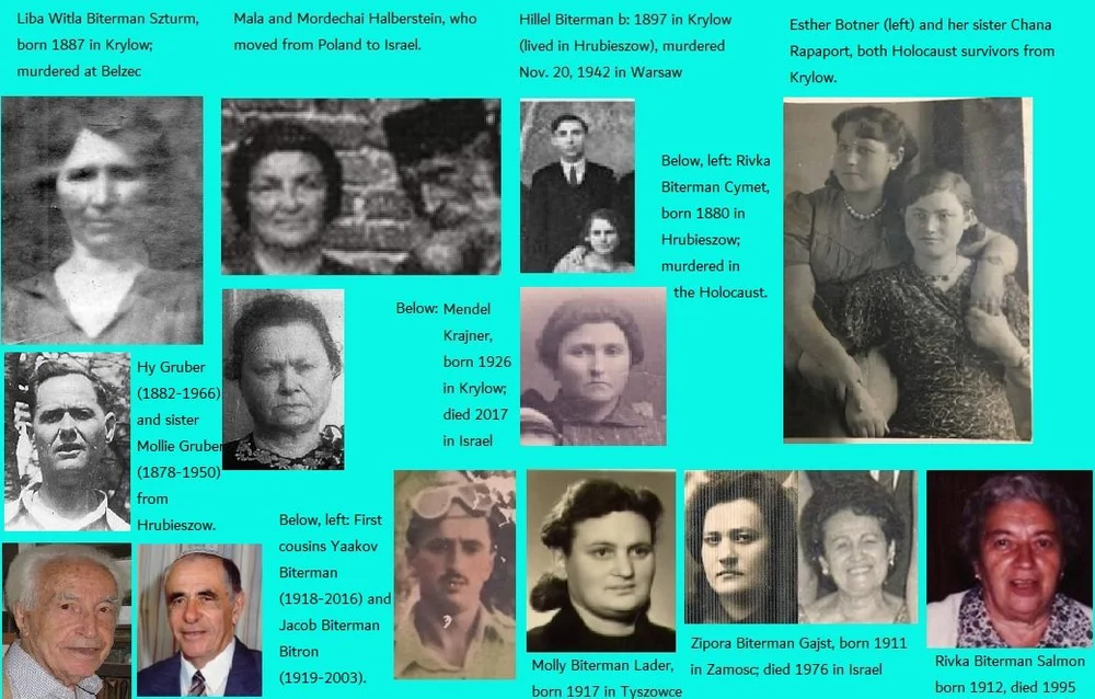 Biterman Family Genealogy / History - Lublin, Poland — Zionism is Freedom