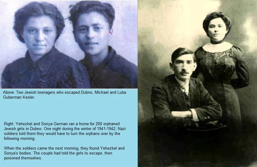 Remember Jewish Dubno — Zionism is Freedom