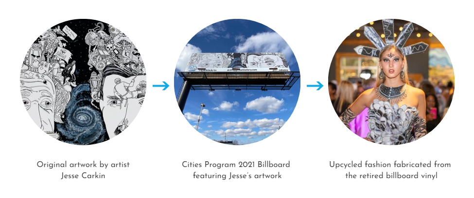 Upcycling Initiative — ArtPop Street Gallery