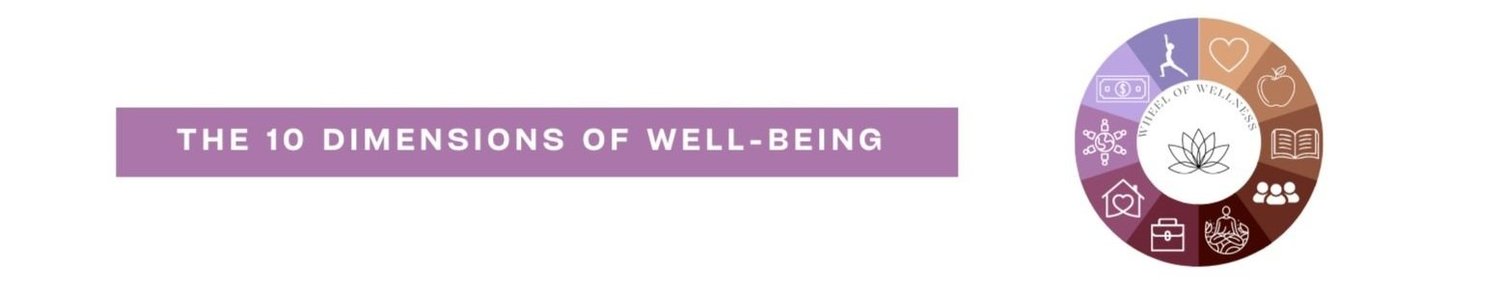 Exploring the 10 Dimensions of Wellbeing and the Wellness Wheel for ...