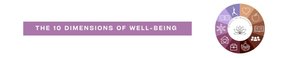 Exploring the 10 Dimensions of Wellbeing and the Wellness Wheel for ...