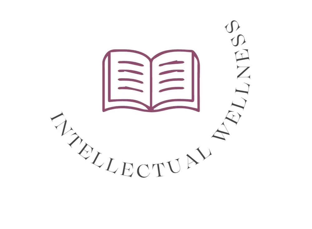 Wellness Wheel Worksheet — Brightly Nourished