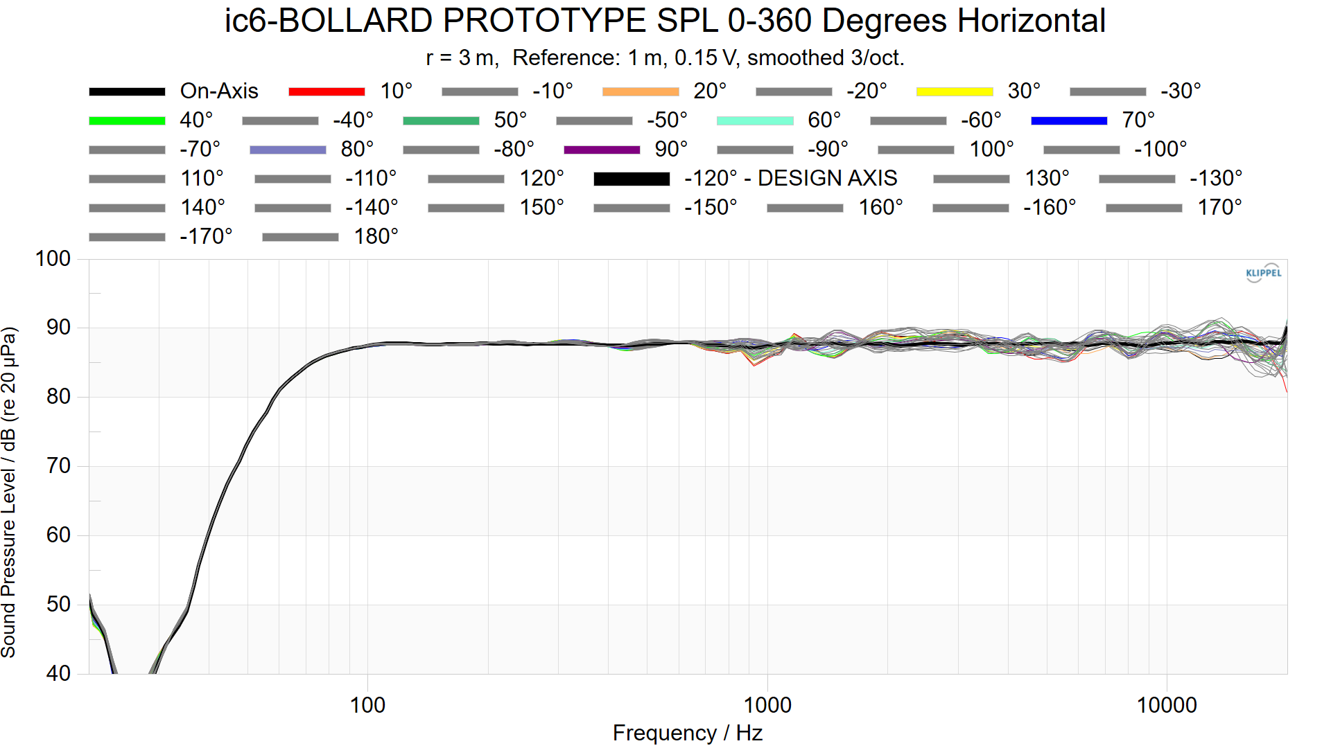 Theory ic6 Bollard Landscape Loudspeaker — Theory Professional