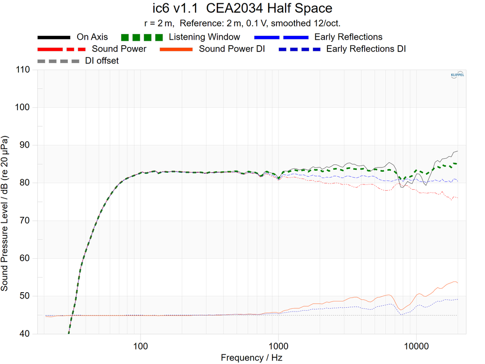 ic6 In-Ceiling Loudspeaker — Theory Professional