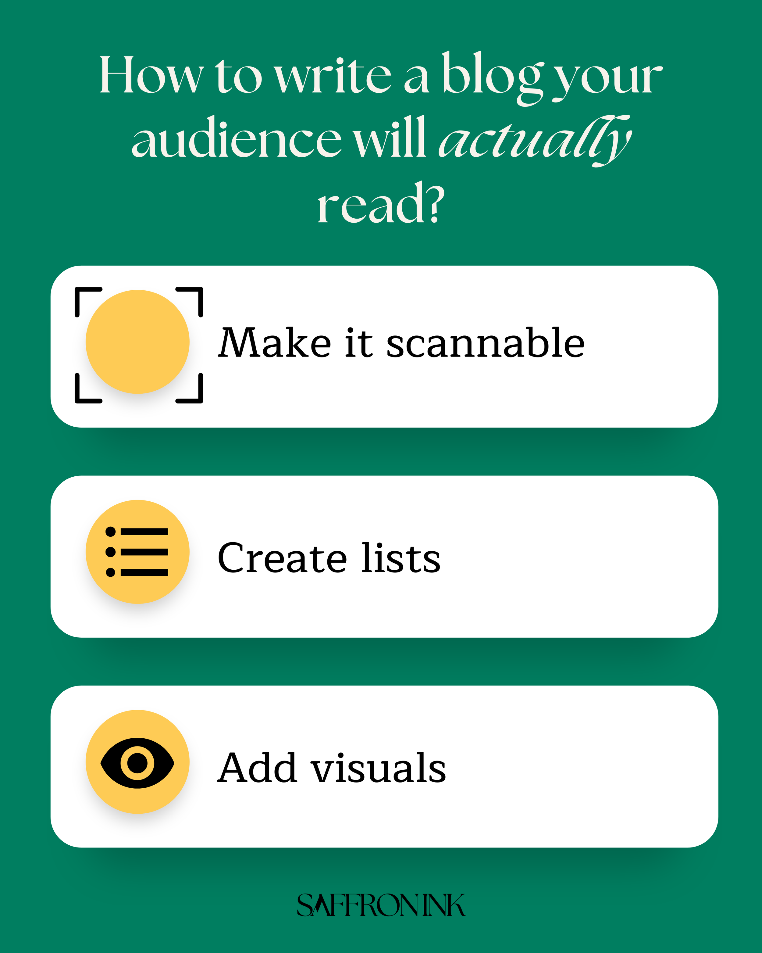 How Long Should Your Blog Posts Be? — Saffron Ink | Montreal-Based Web ...