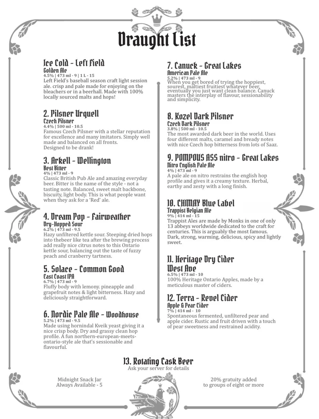 Draught Menu — The Golden Pigeon BeerHall