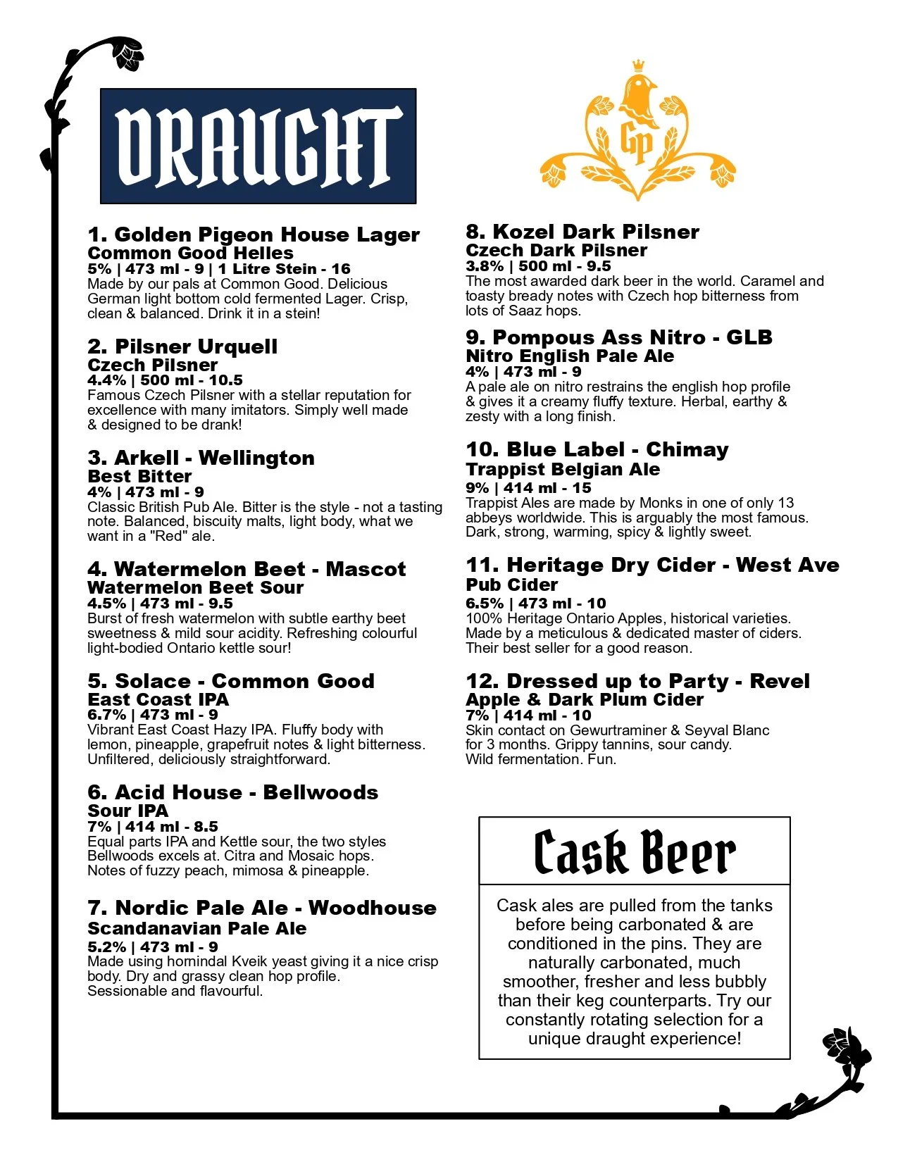 Draught Menu — The Golden Pigeon BeerHall