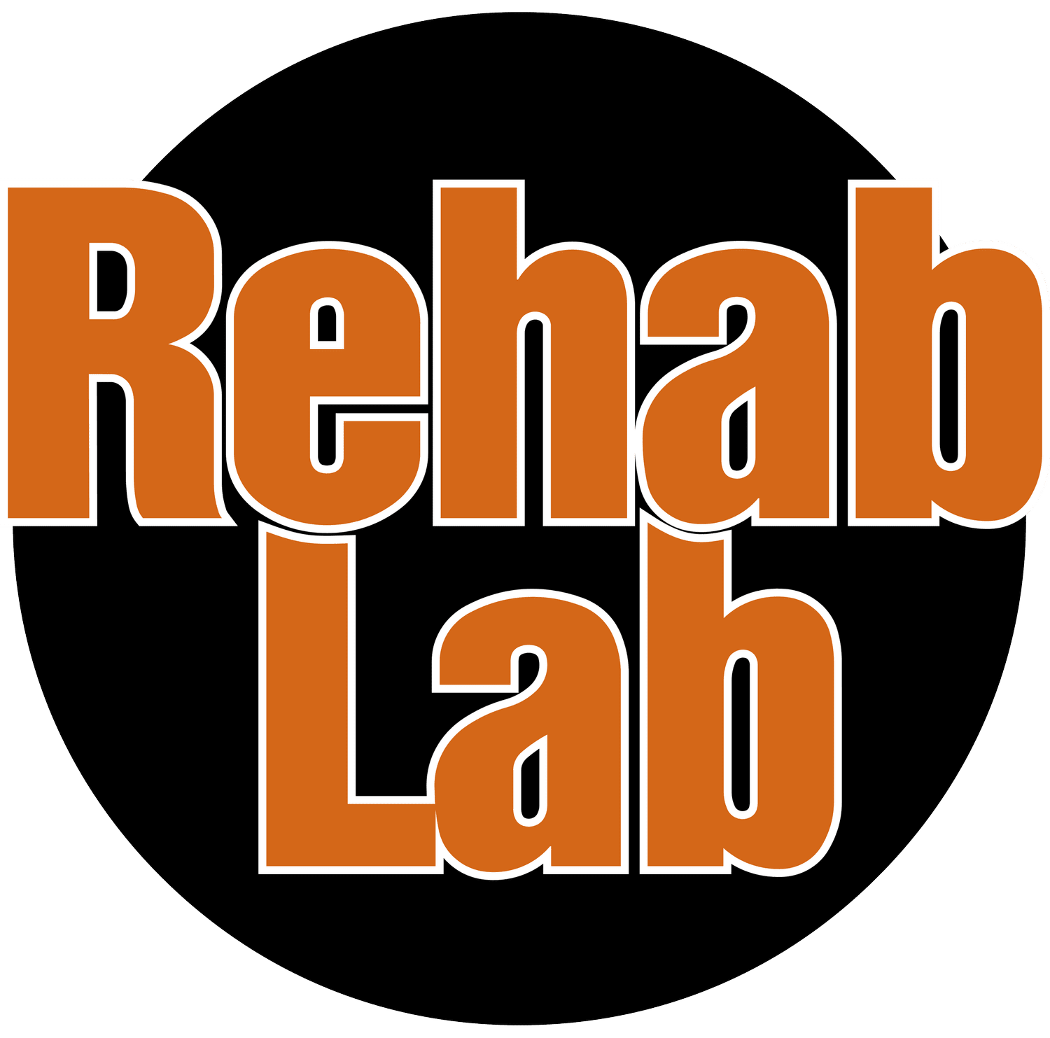 Rehab Lab | Rehab Lab Physiotherapy Georges Hall