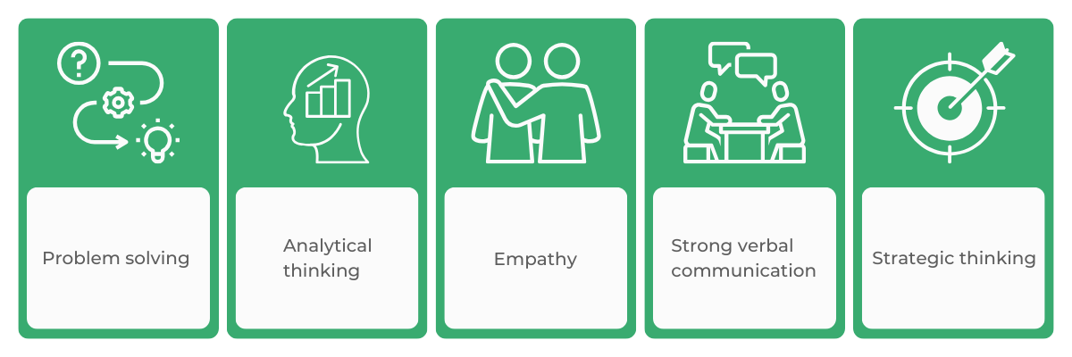 Supporting Neurodivergent Employees | Neurodiversity at Work | Lexxic