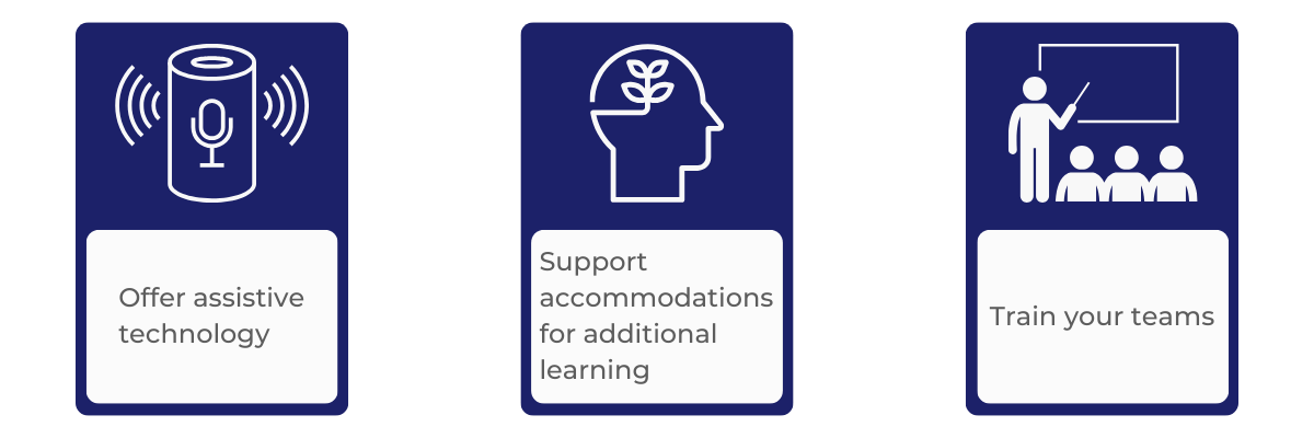 Empowering Dyslexic Individuals | Dyslexia Support | Lexxic