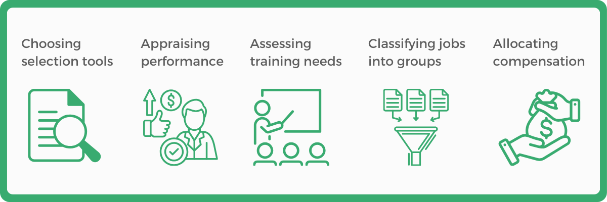 Using Job Analysis | Neurodiversity in the Workplace