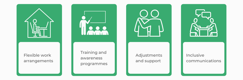 Creating Neuro-inclusive Communities & Workplaces | Lexxic