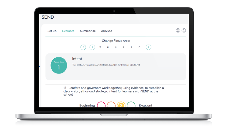 Whole Education SEND | Self-Evaluation and Action Planning for School ...