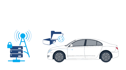 Geotab GO9 Tracking Device — Insight Telematics