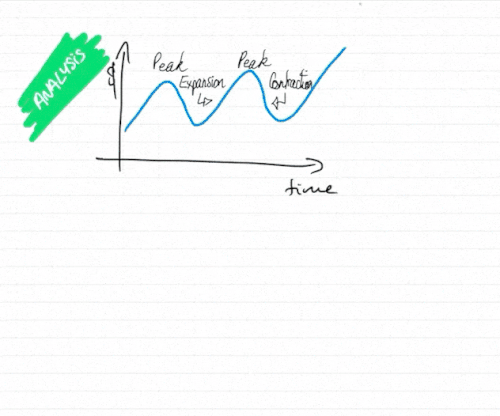 5 Smart Ways to Convert Handwriting to Digital Notes with Nebo ...