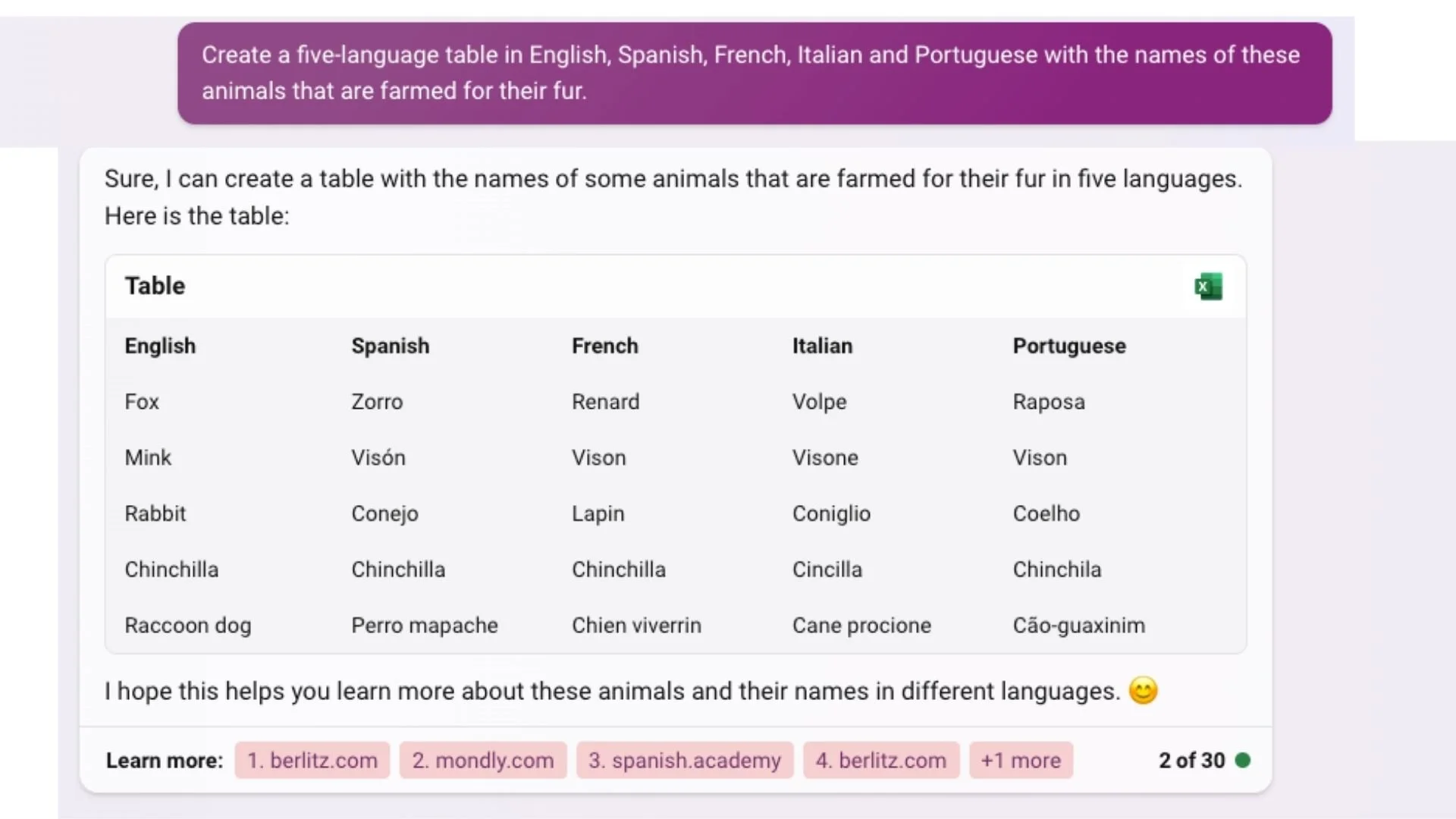 11 Powerful Ways to Boost Your Translation & Interpreting with Copilot ...