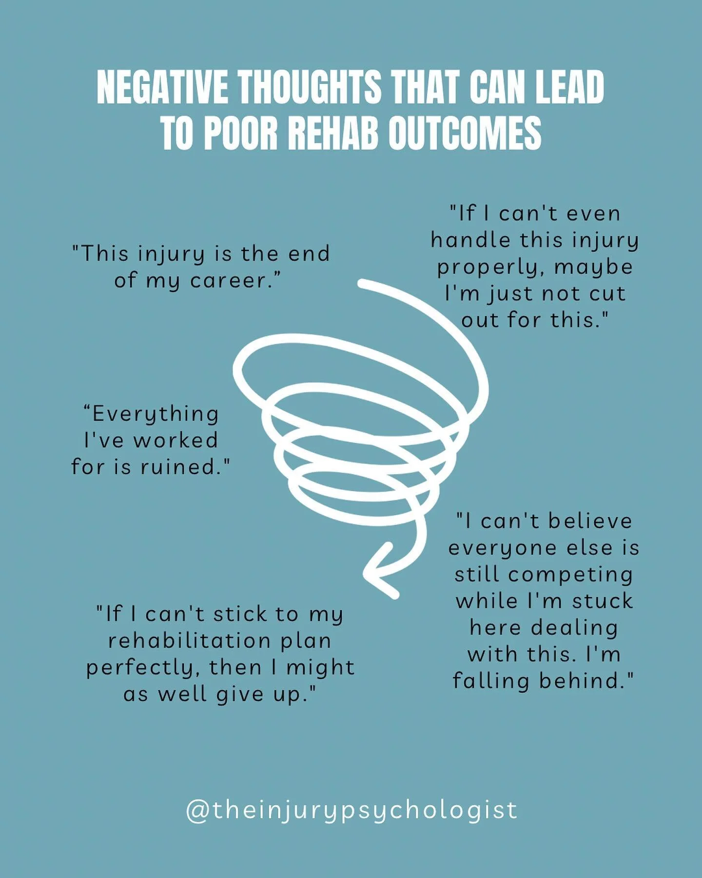 Increase Confidence in your Return: Transform Your Injury Recovery ...