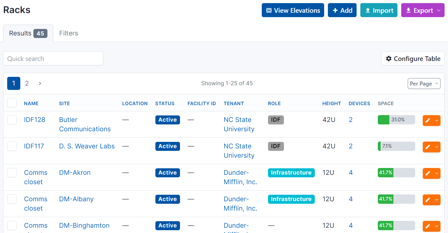Unveiling NetBox: Empowering Network Management with Comprehensive ...