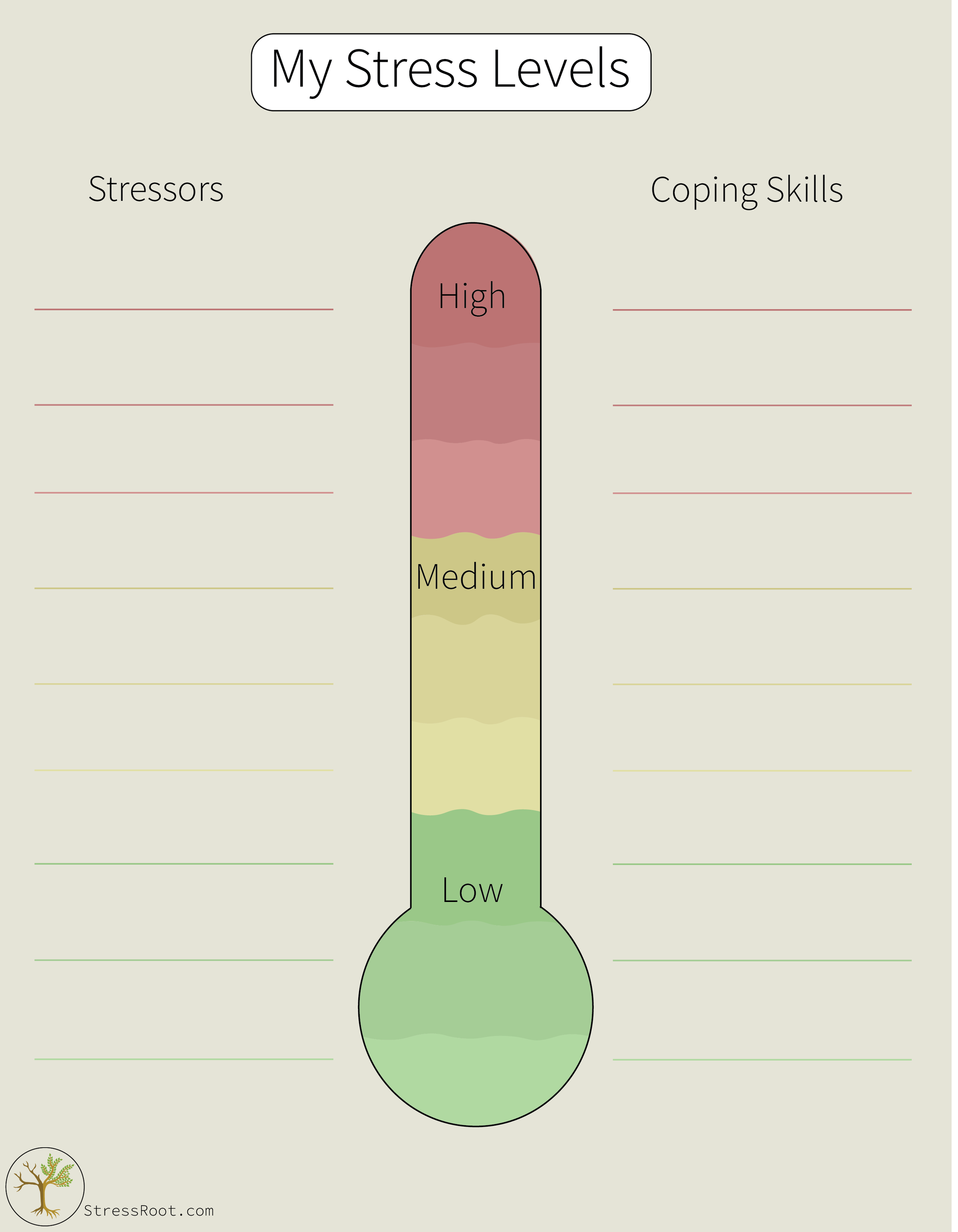 Stress Management: Prevention or Intervention — StressRoot