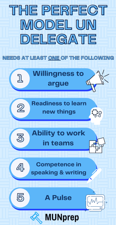 Model UN Ultimate Guide – Everything you need to know — MUNprep